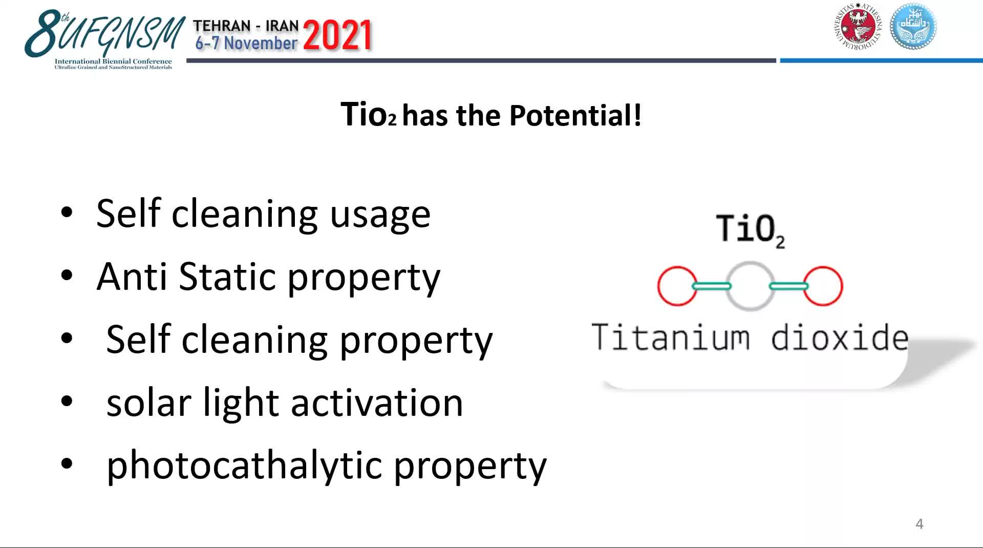 1153- Synthesis of Transparent TiO2 thin Film with Enhanced Anti-Static ...